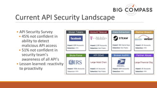 Layered API Security: What Hackers Don't Want You To Know | PPTX