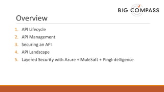 Layered API Security: What Hackers Don't Want You To Know | PPTX
