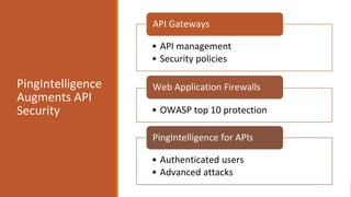Layered API Security: What Hackers Don't Want You To Know | PPTX