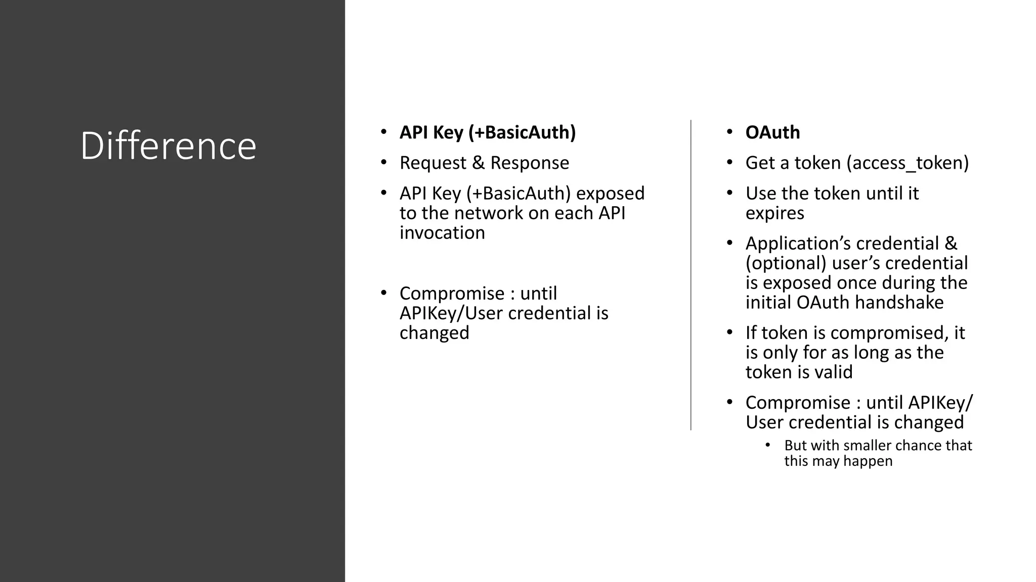 IBM APIc API security protection mechanism | PPTX | Internet | Computing