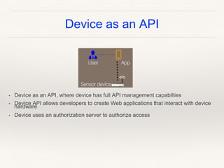 APIs enabling IoT | PPTX | Internet | Computing