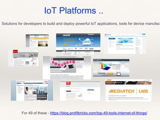 APIs enabling IoT | PPTX | Internet | Computing
