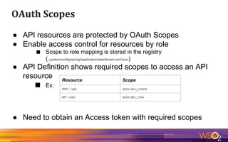 APIs for API Management: Consume and Develop Apps | PPT