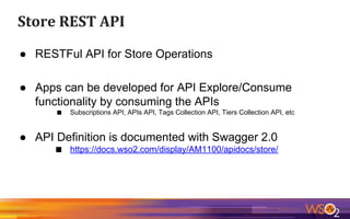 APIs for API Management: Consume and Develop Apps | PPT