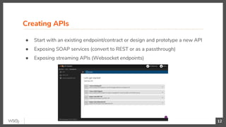 APIs: The Gateway to Digital Transformation | PPT