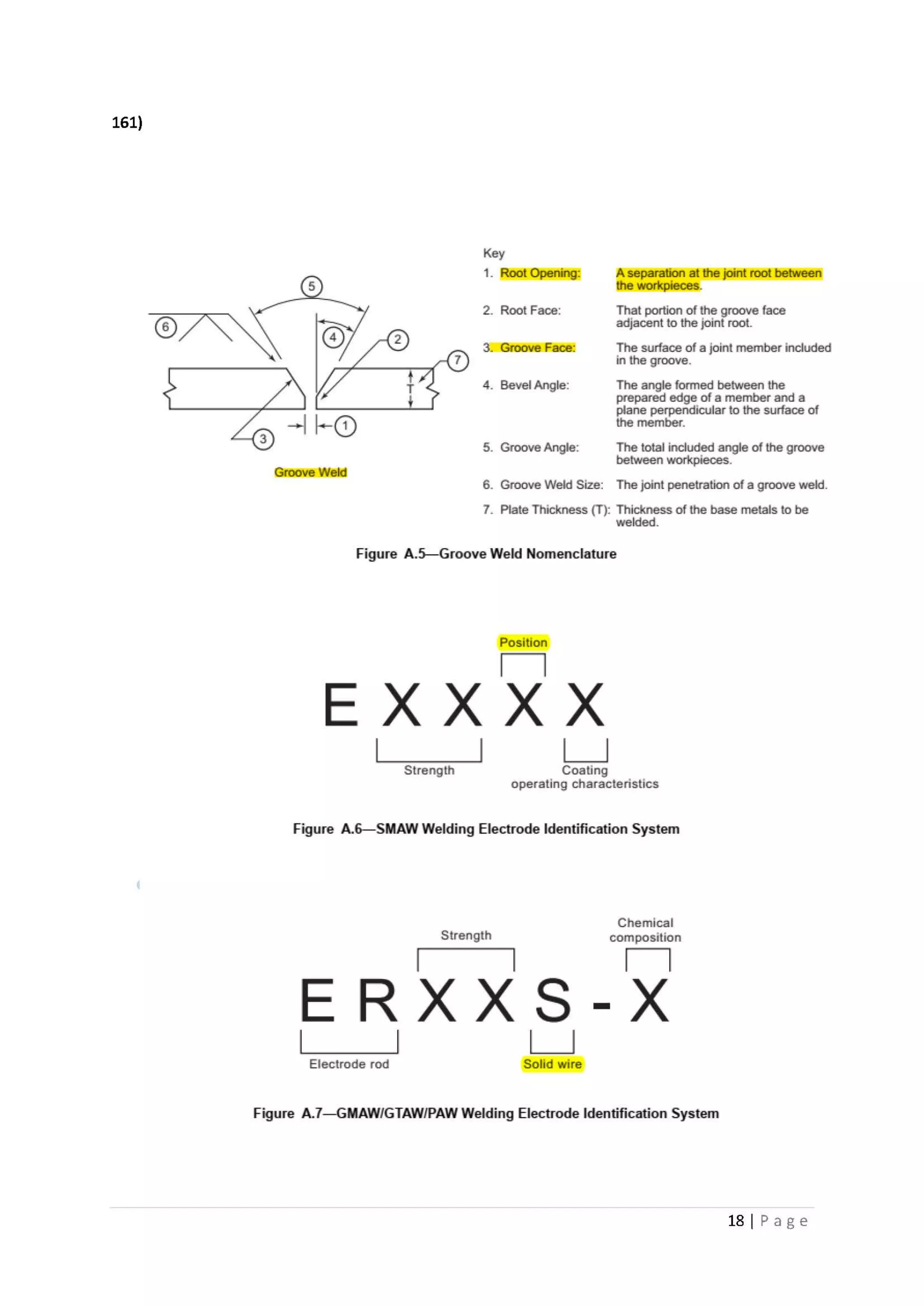 API SIFE-Source Inspector Fixed Equipment Notes-Dr. Samir Saad | PDF