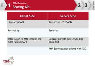 TAO DAYS - API (IT Session) | PDF