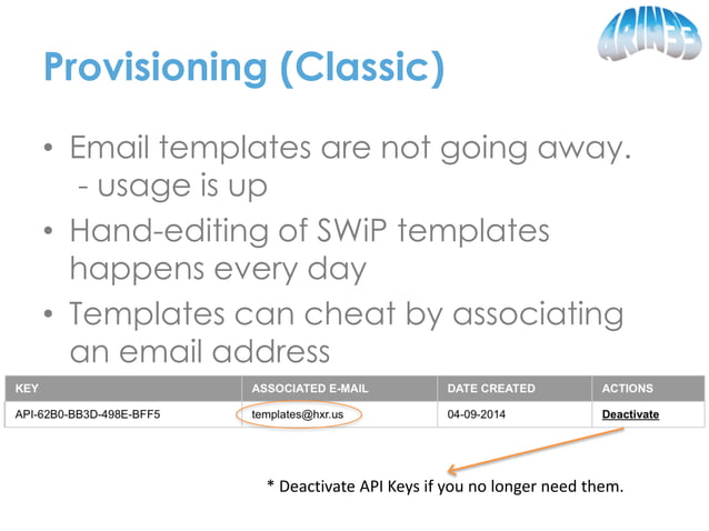 ARIN API Software and Development Toolkit | PPTX | Web Development | Internet
