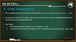 Api specification based function search engine using natural language query-Seminar Conducted by ...