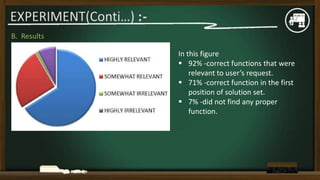 Api specification based function search engine using natural language query-Seminar Conducted by ...