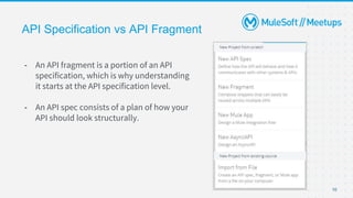 API Specifications and Best Practices | MuleSoft Mysore Meetup #4 | PPTX | Programming Languages ...