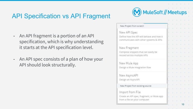 Api Specifications And Best Practices Mulesoft Mysore Meetup 4 Ppt