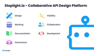 Essential Ingredients for a Successful API Program | PPT