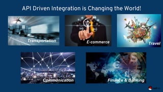 API Integration: Red Hat integration perspective | PPT