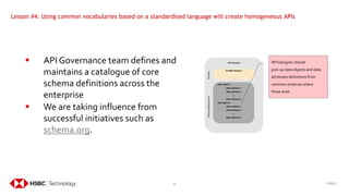 apidays LIVE LONDON - API Standards and Governance Platform by Nicoleta ...