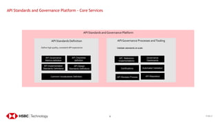 apidays LIVE LONDON - API Standards and Governance Platform by Nicoleta ...
