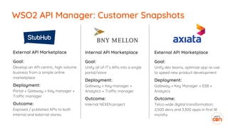 [WSO2Con EU 2018] APIs - Technology That Can Transform Your Business ...