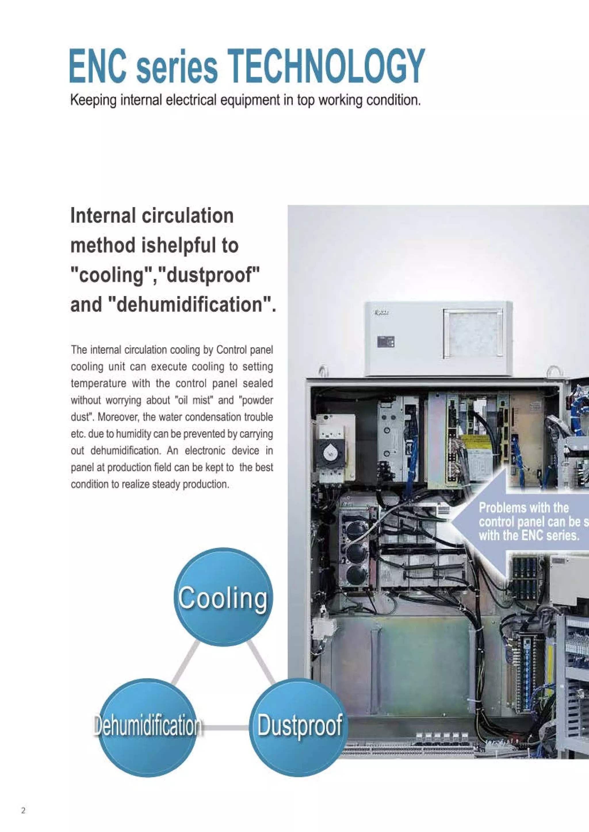 Apiste control panel_cooler_c195_e eng_denkei | PDF