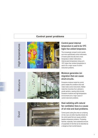 Apiste control panel_cooler_c195_e eng_denkei | PDF