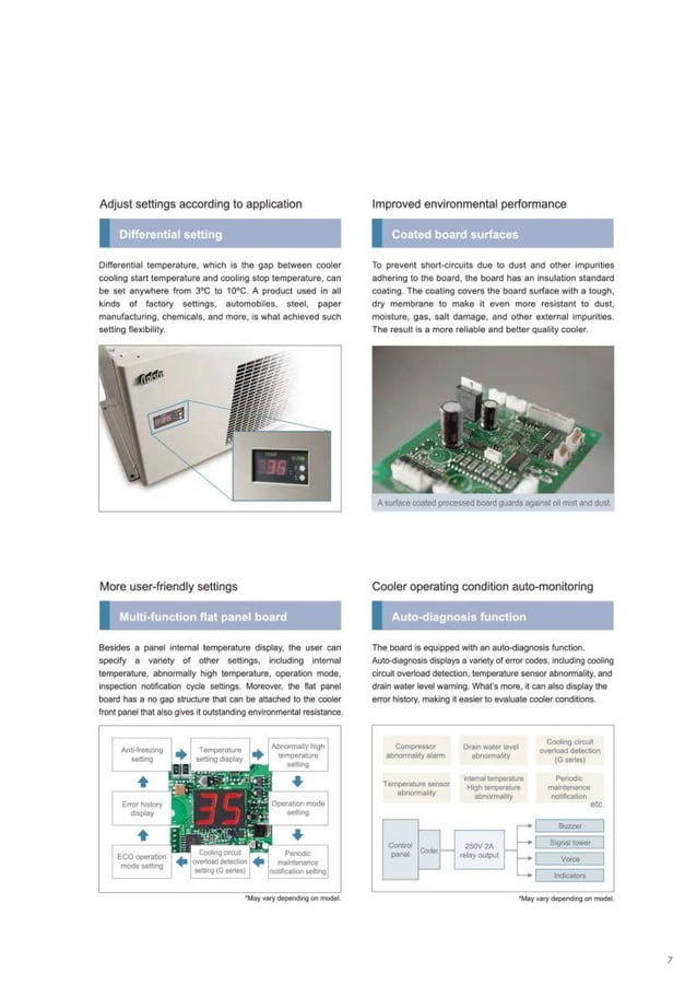 Apiste control panel_cooler_c195_e eng_denkei | PDF