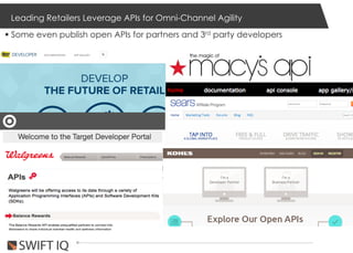 Contextually Relevant Retail APIs for Dynamic Insights & Experiences | PPT