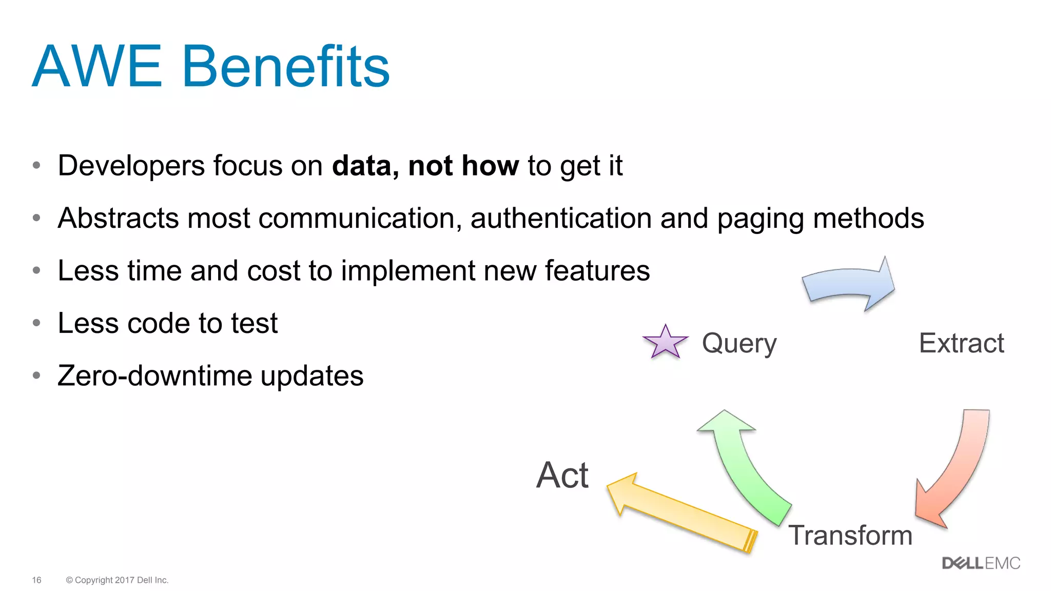LF_APIStrat17_API Workflow Engine (AWEsome) | PPT