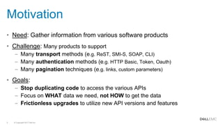 LF_APIStrat17_API Workflow Engine (AWEsome) | PDF