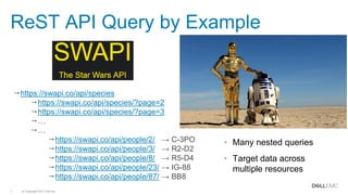 LF_APIStrat17_API Workflow Engine (AWEsome) | PDF