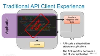 LF_APIStrat17_API Workflow Engine (AWEsome) | PDF