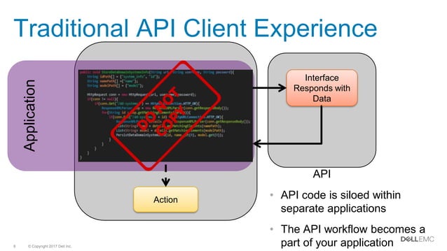 LF_APIStrat17_API Workflow Engine (AWEsome) | PPT