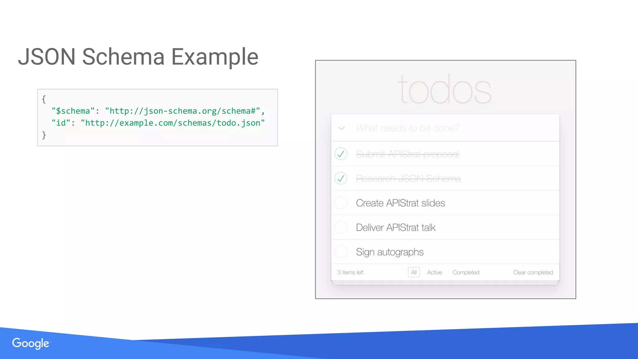 LF_APIStrat17_Embracing JSON Schema | PDF