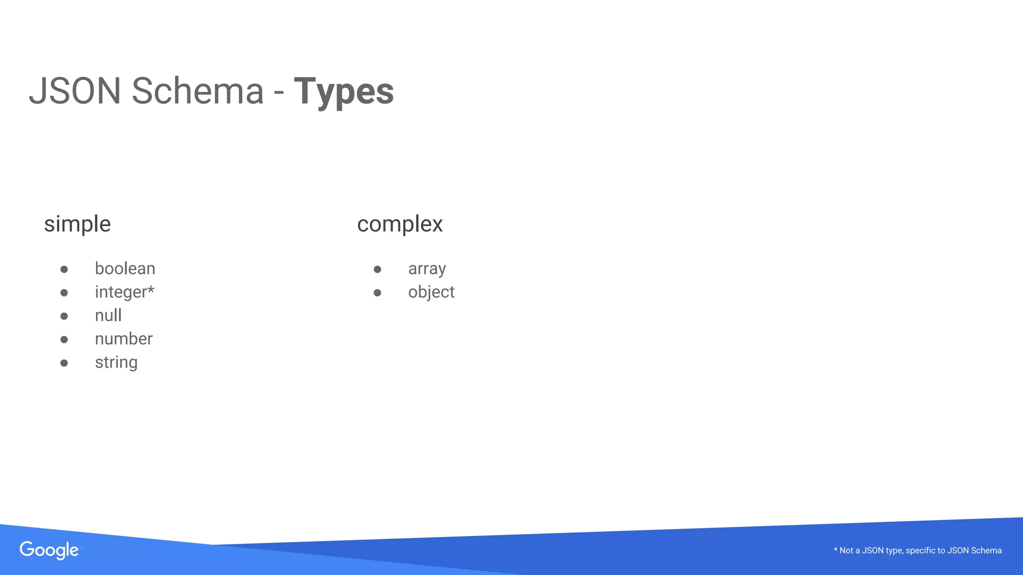LF_APIStrat17_Embracing JSON Schema | PDF