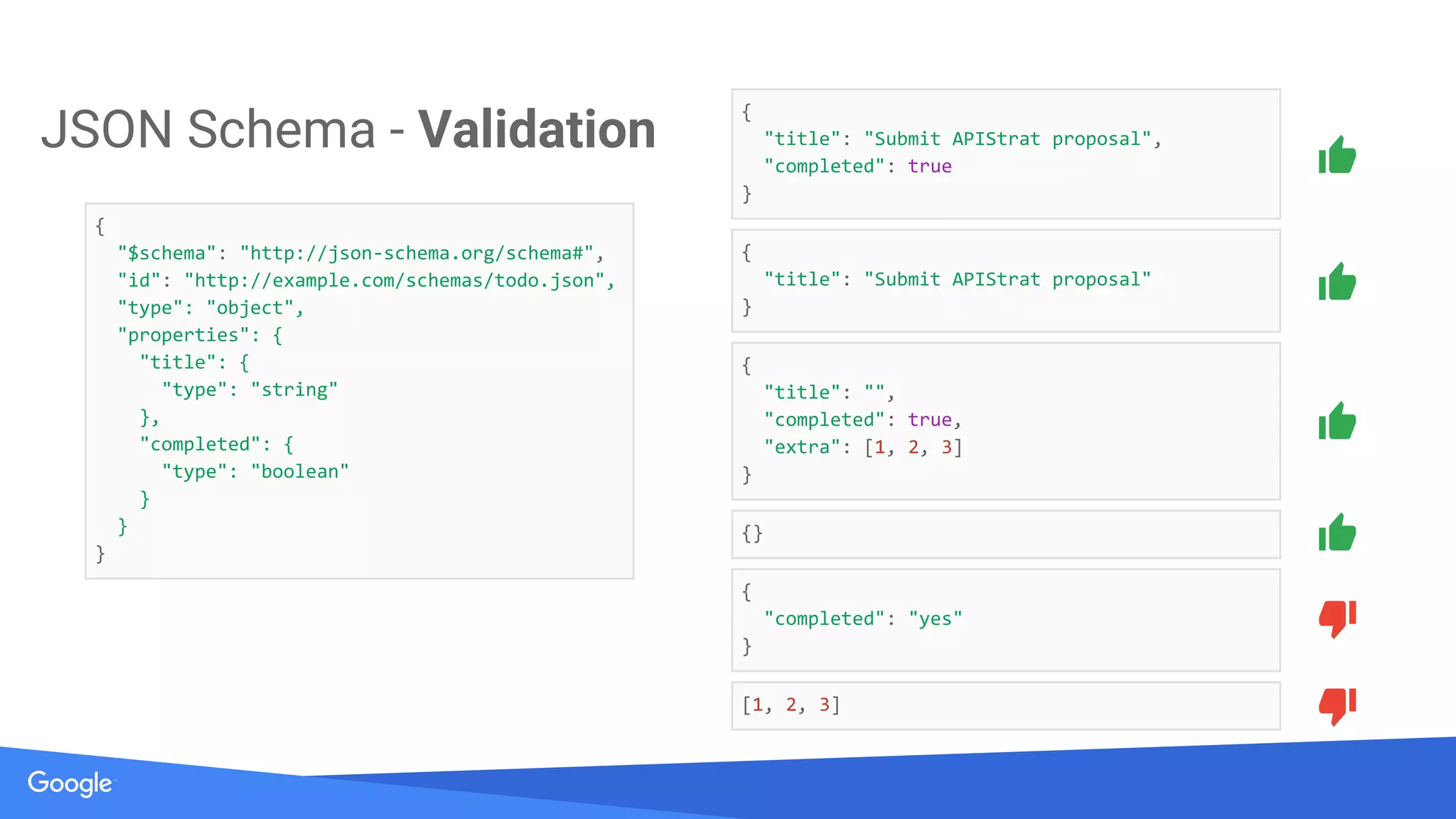 LF_APIStrat17_Embracing JSON Schema | PDF