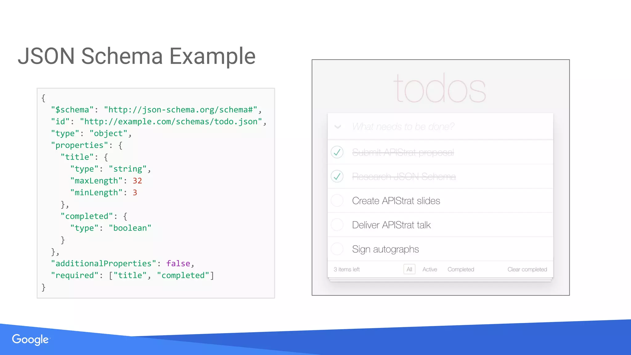 LF_APIStrat17_Embracing JSON Schema | PDF
