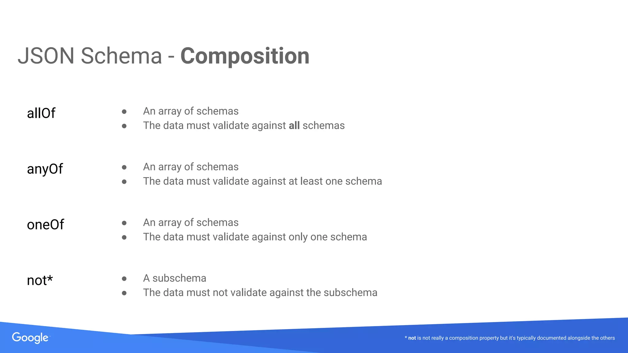 LF_APIStrat17_Embracing JSON Schema | PDF