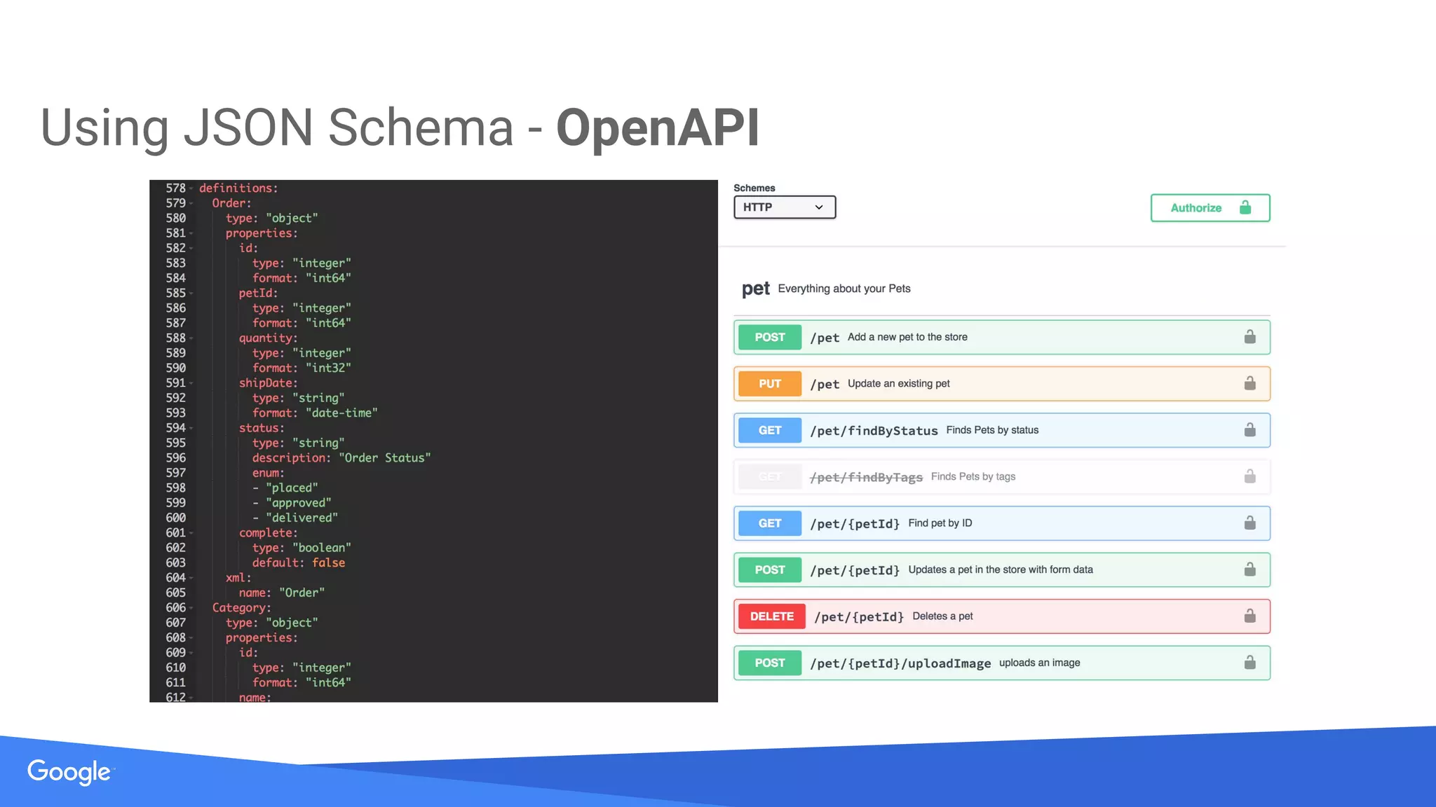 LF_APIStrat17_Embracing JSON Schema | PDF