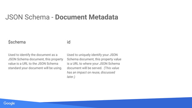 LF_APIStrat17_Embracing JSON Schema | PPT