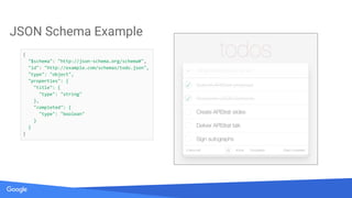 LF_APIStrat17_Embracing JSON Schema | PDF