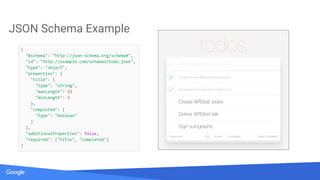 LF_APIStrat17_Embracing JSON Schema | PDF