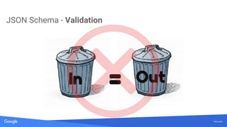 LF_APIStrat17_Embracing JSON Schema | PDF