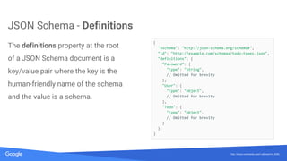 LF_APIStrat17_Embracing JSON Schema | PDF