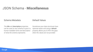 LF_APIStrat17_Embracing JSON Schema | PDF