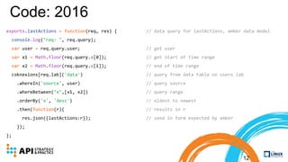 LF_APIStrat17_Breaking a Monolith: In-Place Refactoring with Service ...