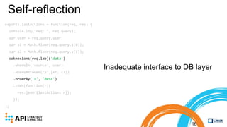 LF_APIStrat17_Breaking a Monolith: In-Place Refactoring with Service ...