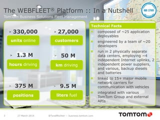 The B2B Perspective :: APIs and Services for Fleet Management | PPT