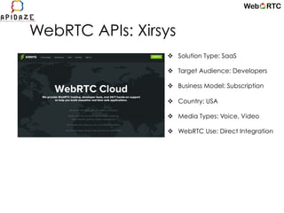 WebRTC APIs - API Strategy Conference Amsterdam (March 2014) | PDF