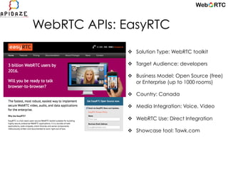 WebRTC APIs - API Strategy Conference Amsterdam (March 2014) | PDF