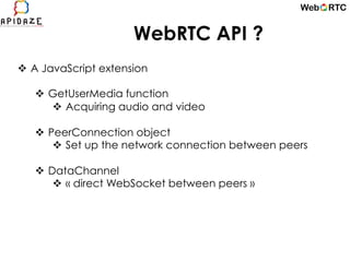 WebRTC APIs - API Strategy Conference Amsterdam (March 2014) | PDF