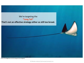 WHAT IS BUSINESS TO DEVELOPER MARKETING OR B2D | PPT