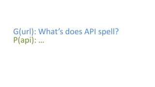 API Strategy: The Next Generation | PDF | Programming Languages | Computing